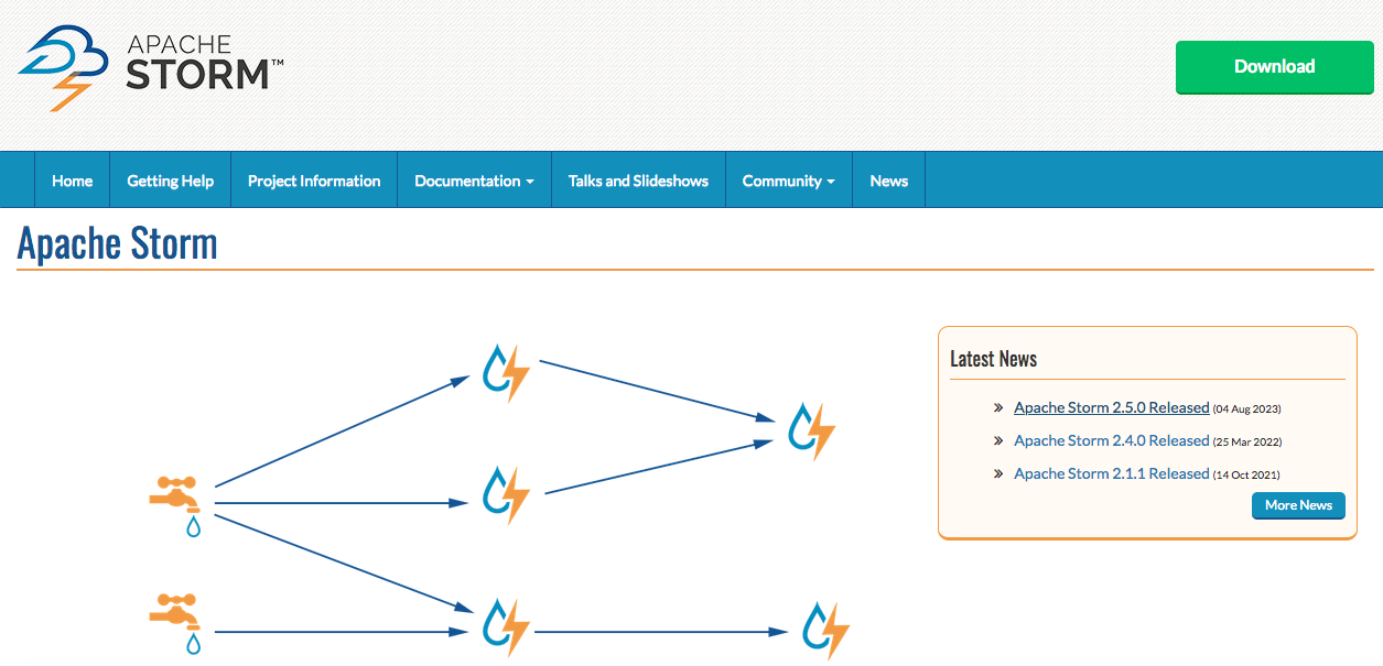 25 Tools Big Data Analytics Terbaik