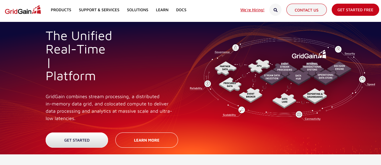 25 Tools Big Data Analytics Terbaik