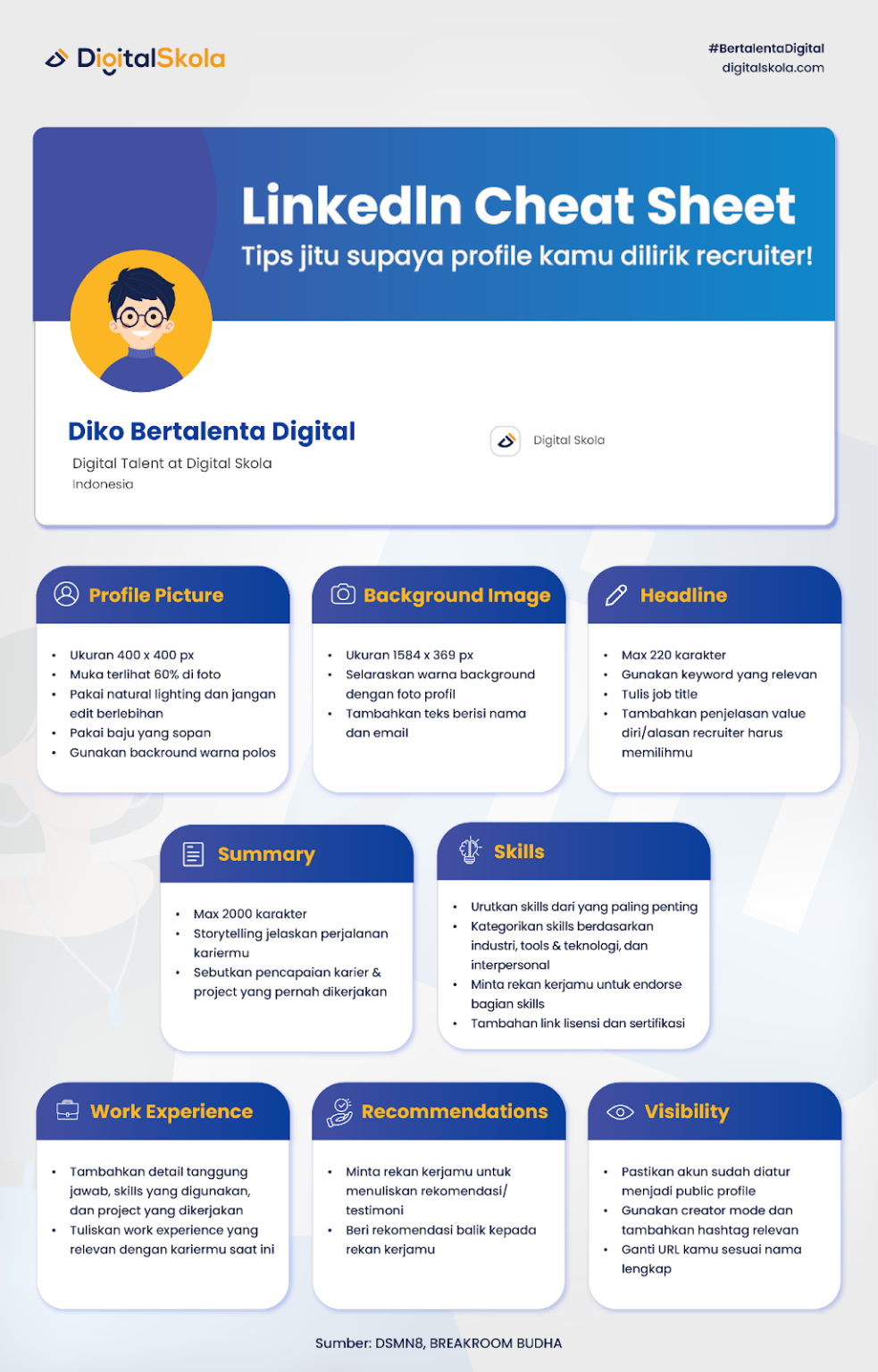 Data Entry Adalah: Definisi dan Penjelasan Lengkap