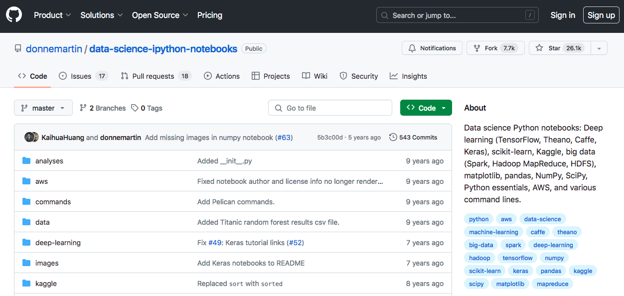 10 Repositori Github yang Wajib Dikunjungi Data Science Enthusiast