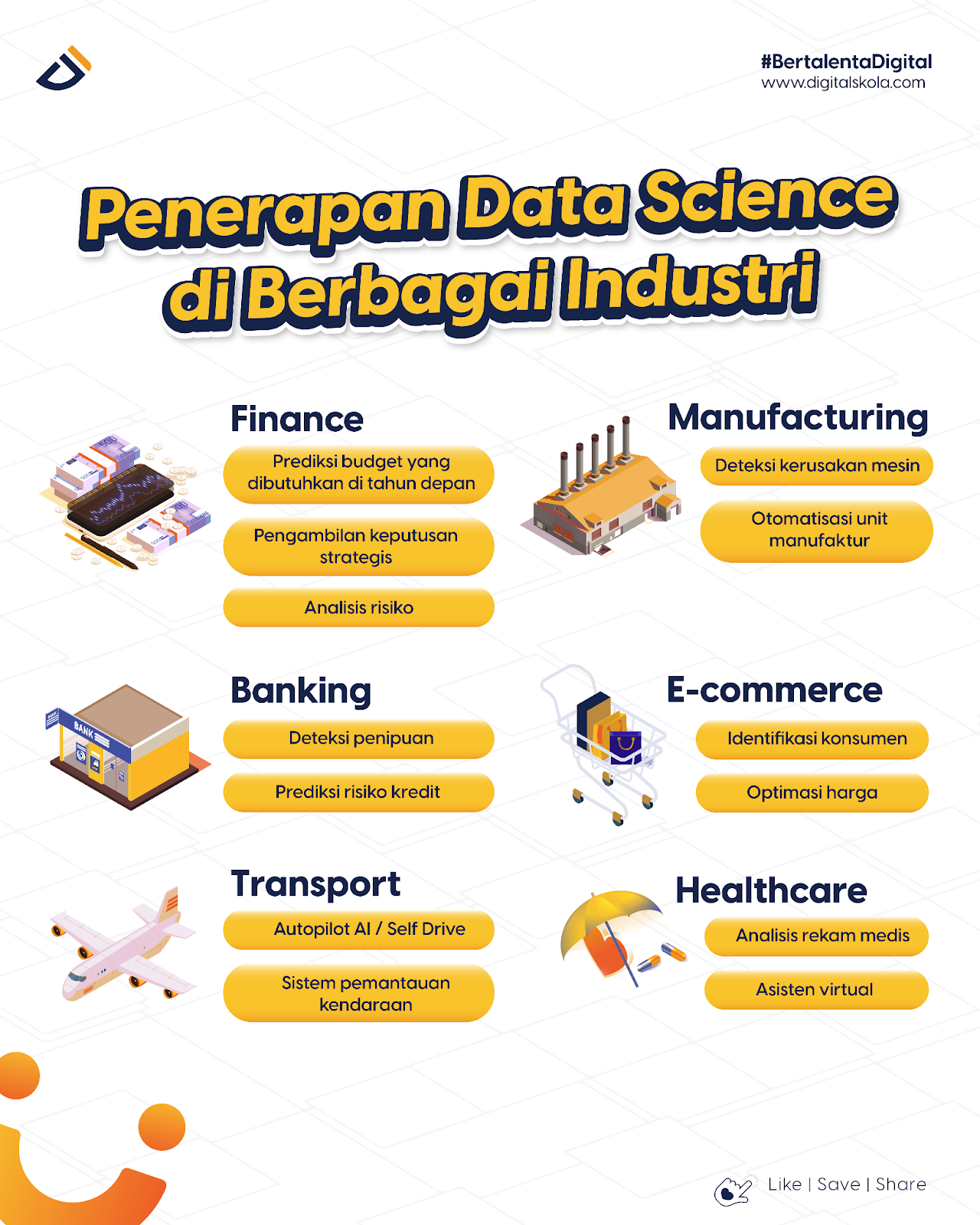 Memahami Apa Itu Data Science Bagi Pemula