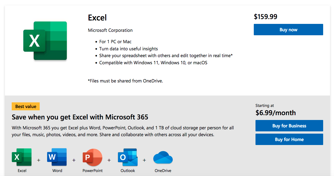 Google Sheets vs Excel, Apa Perbedaanya?